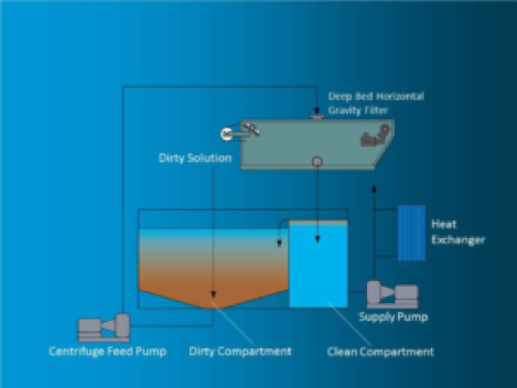 The importance of emulsions for Aluminum drawing – Part 4 (final) - Q8Oils